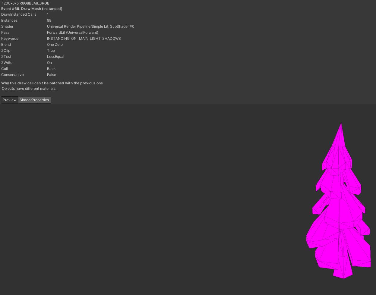 Terrain trees not batching in build. "Difference in MaterialPropertyBlock set" - Unity Engine ...