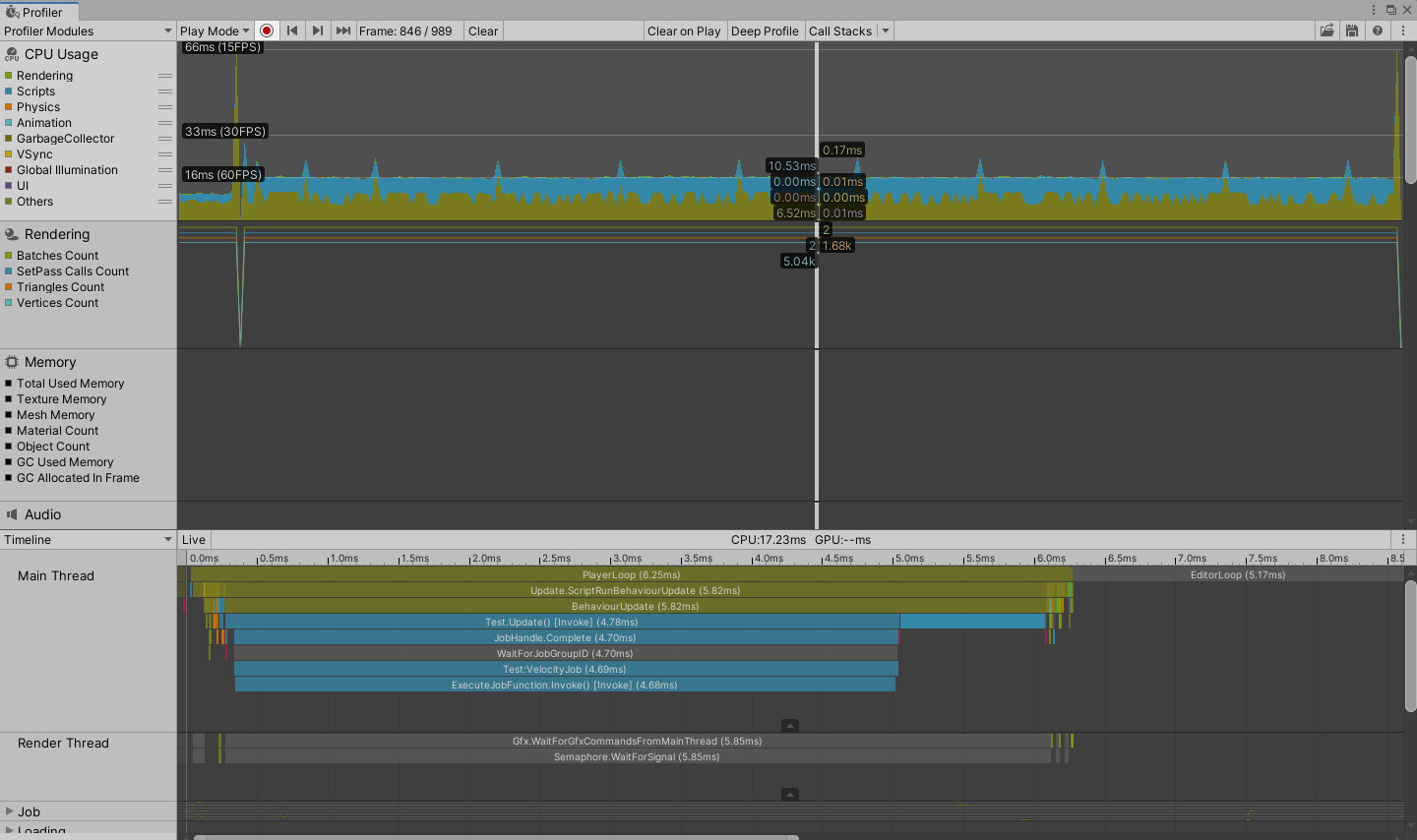 Why disabled objects affect performance? - Unity Engine - Unity Discussions