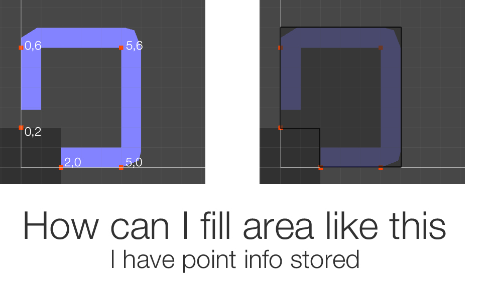 Fill an area in unity - Unity Engine - Unity Discussions
