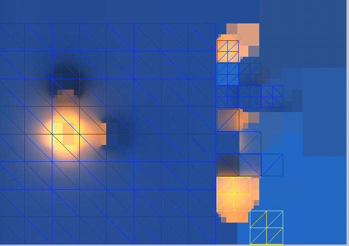 Is It Normal To See Overlapping Uv Warning Even Though I Have Uv2 With No Overlaps Unity