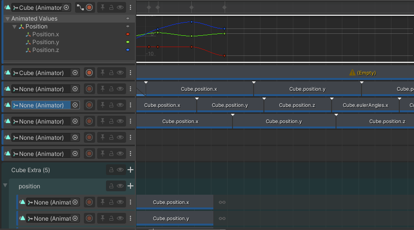 Can't programmatically create animations! - Unity Engine - Unity Discussions