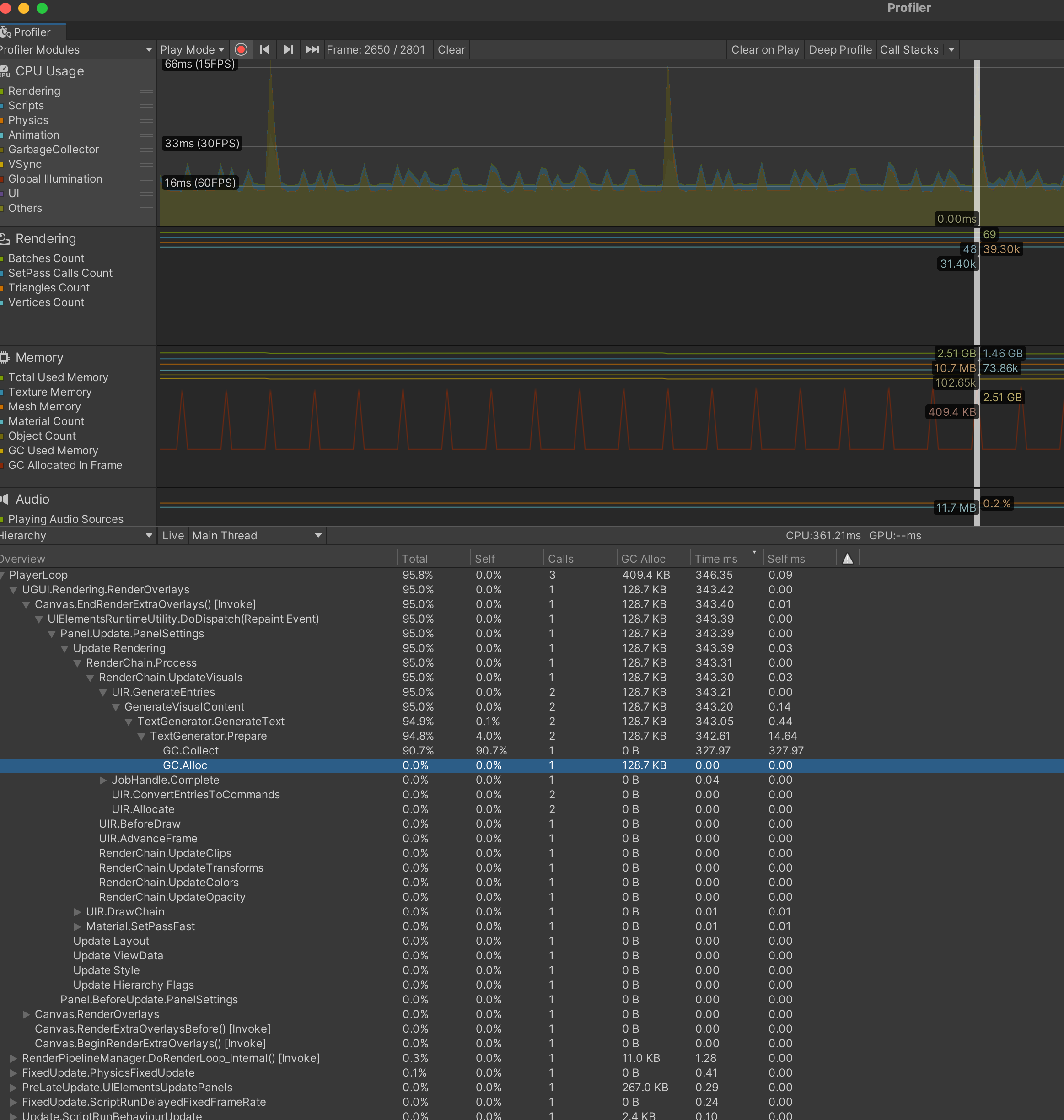 Garbage collection spikes - Unity Engine - Unity Discussions