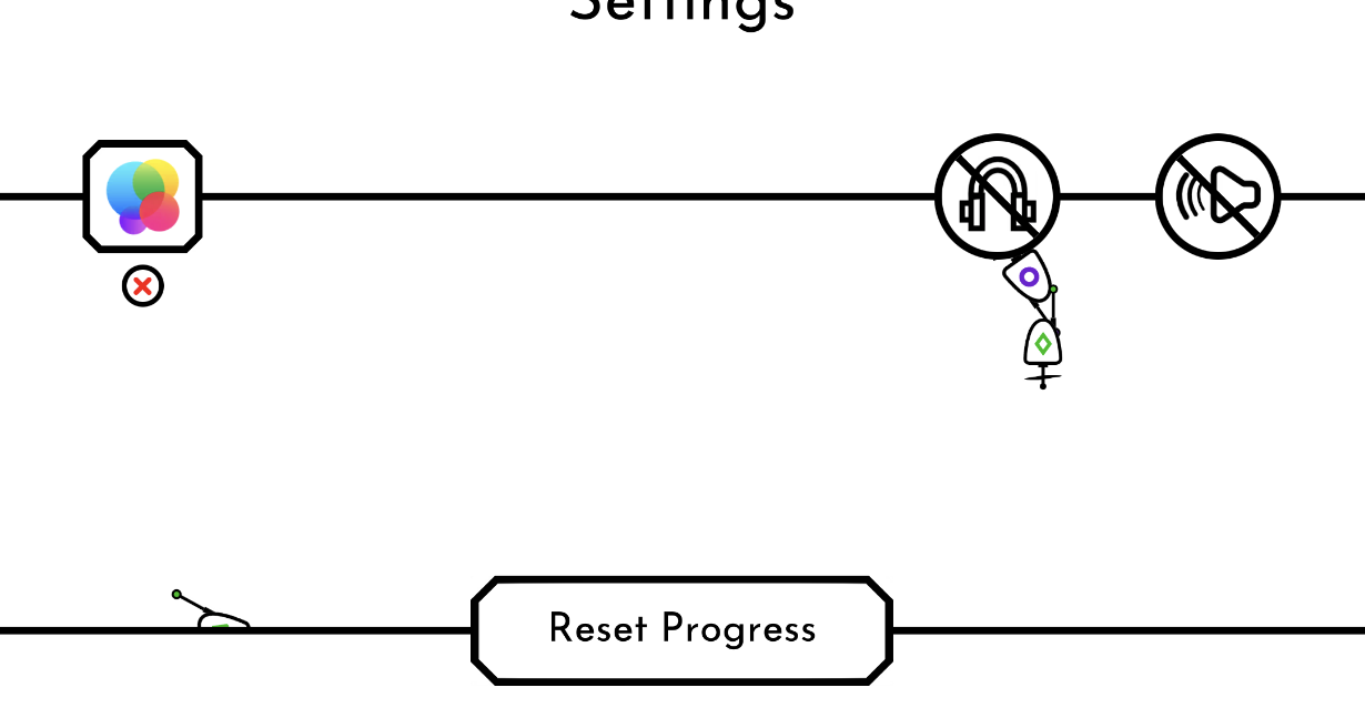 Gamepad Navigation Issues - Unity Engine - Unity Discussions Gamepad Navigation Issues - Unity Engine - Unity Discussions