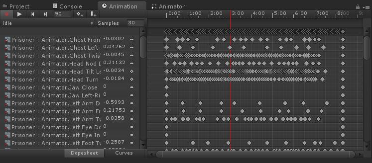 How can I change character back to T-Pose? - Unity Engine - Unity Discussions