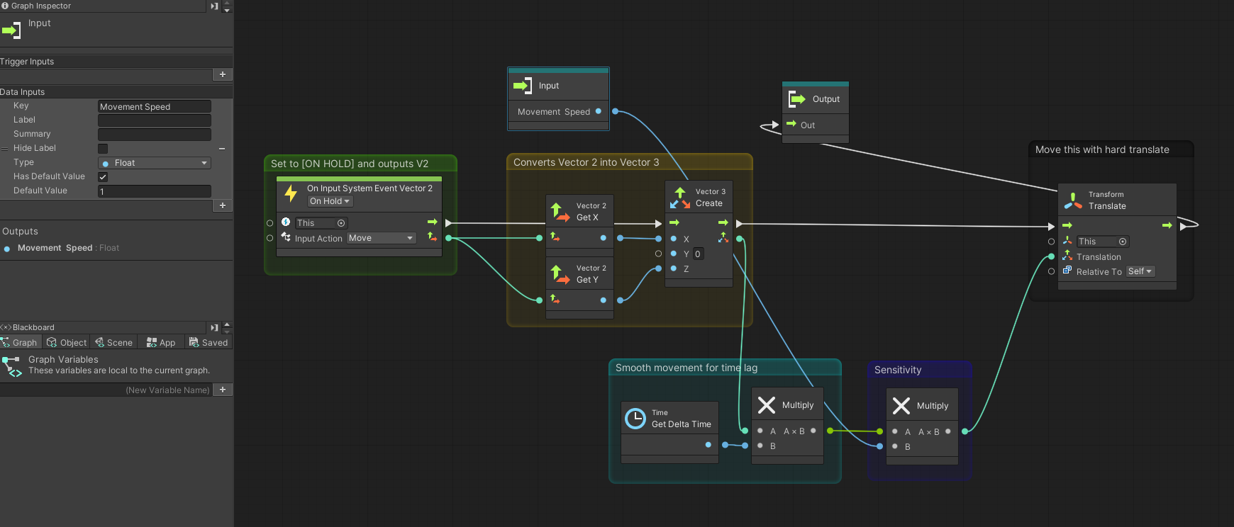 Input System In Visual Scripting Unity Engine Unity Discussions