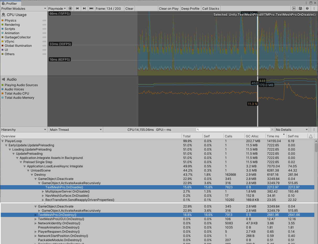 TextMeshPro.OnDisable and OnDestroy performance issues - Unity Engine - Unity Discussions