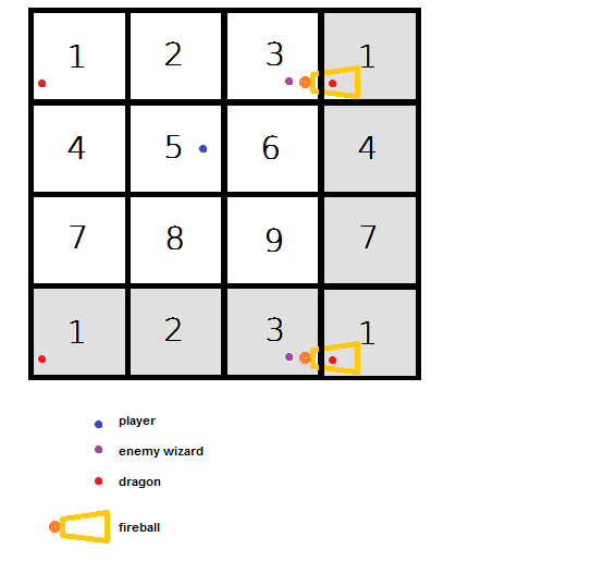 How should I implement collision detection in a wrapping 3D world ...