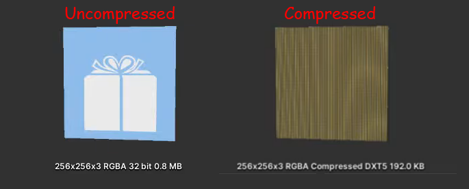(Case 1262413) Graphics.CopyTexture doesn't work to copy compressed Texture2D in Texture3D ...