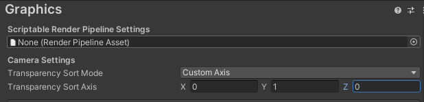 Overlapping sprites - Unity Engine - Unity Discussions Overlapping sprites - Unity Engine - Unity Discussions