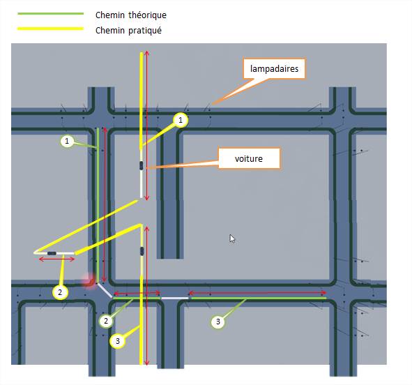 Strange Position Of Objects From Sketchup Import Unity Engine Unity