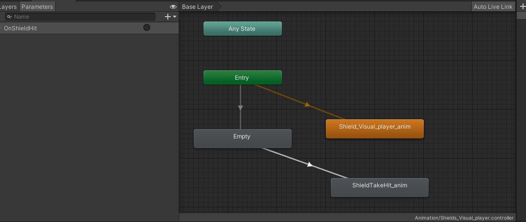 Animation How Can I Use One Controller With Two Animation In The Same Gameobject Questions
