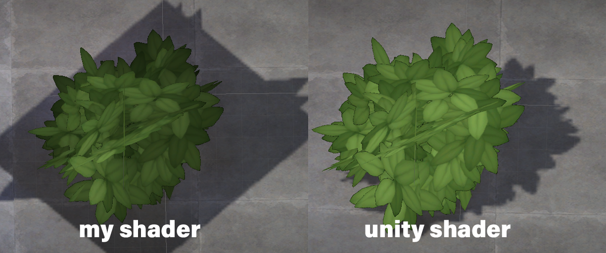 Best Tool Asset Store Award Amplify Shader Editor Node Based Shader Creation Tool Page 371 