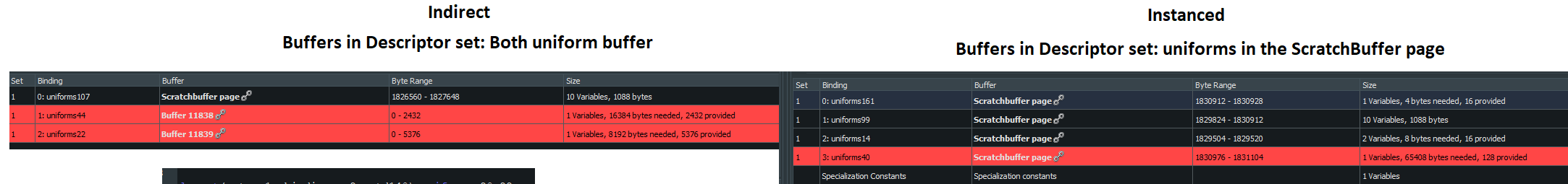 DrawIndexedIndirect vs DrawIndexed (Vulkan) - Unity Engine - Unity Discussions