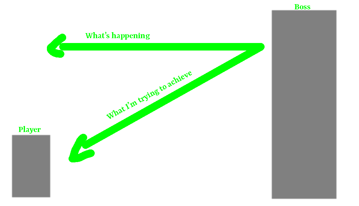 make an enemy spell move towards player - Questions & Answers - Unity Discussions