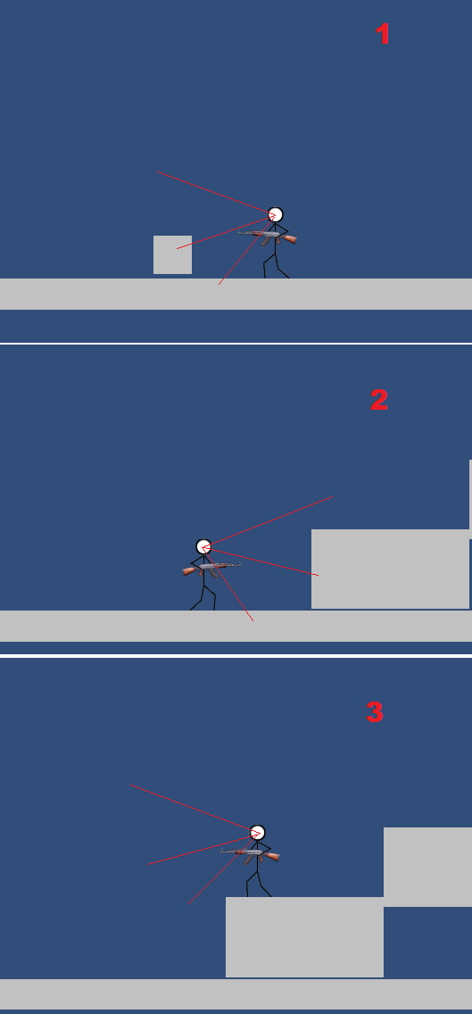 AI for a 2D shooter - Unity Engine - Unity Discussions