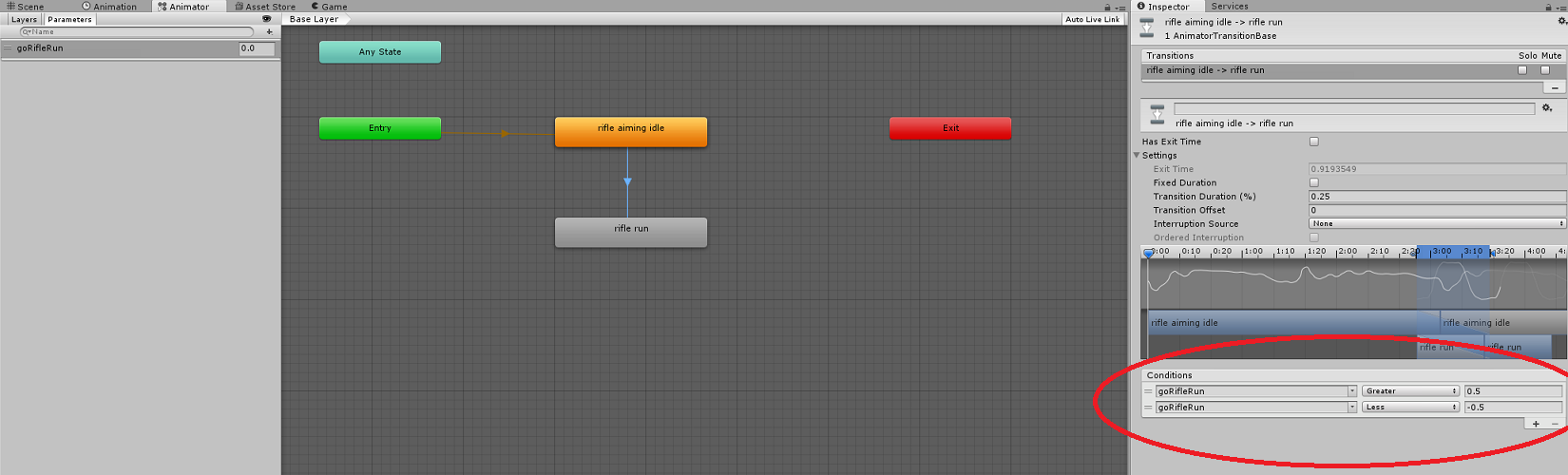 Is it possible to use more than one condition with the same float variable on a transition in ...