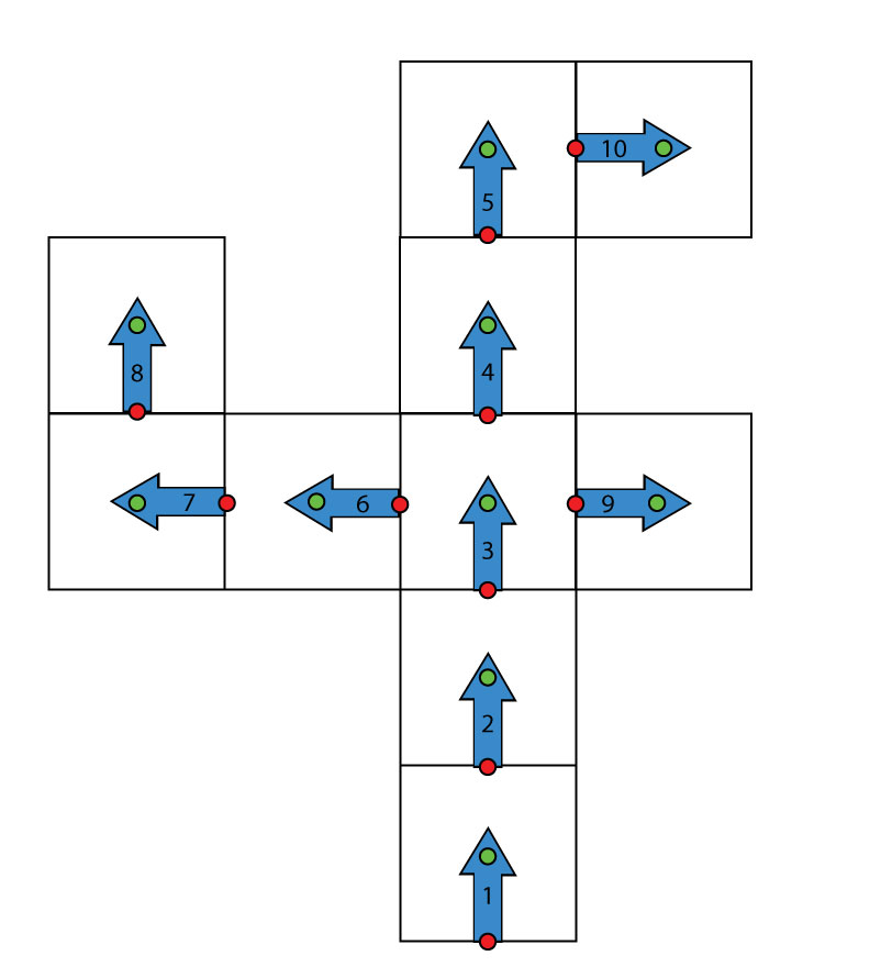Calculating Relative Angles Questions And Answers Unity Discussions