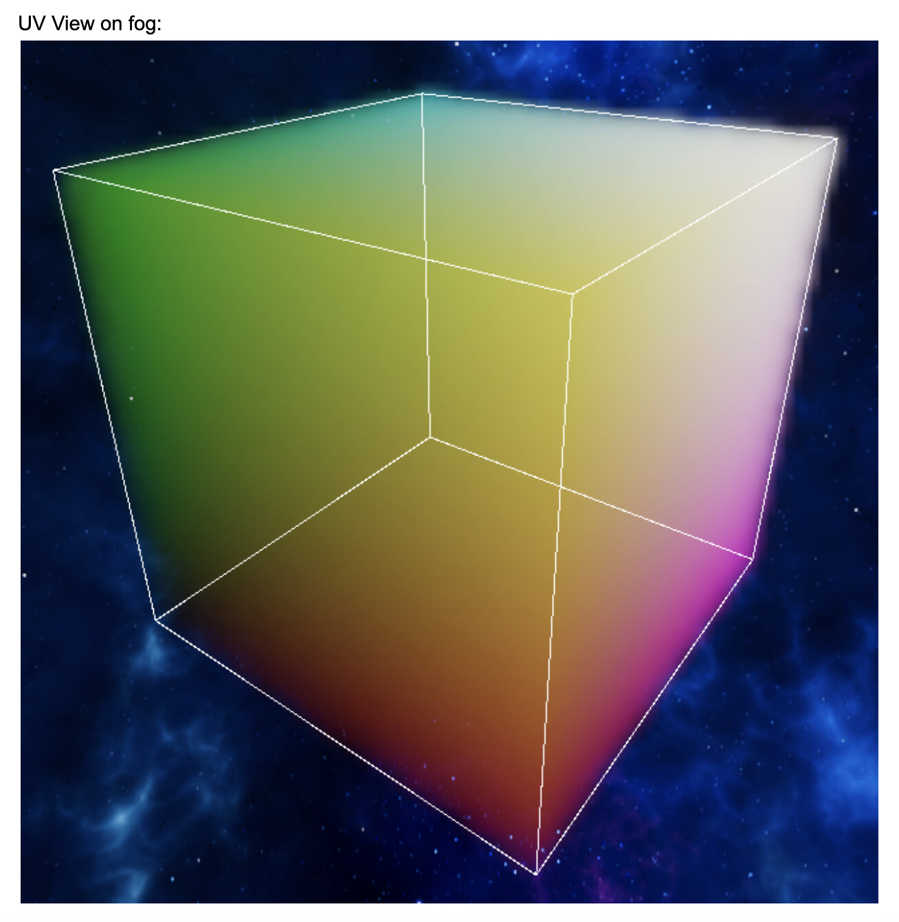 How do I use the new volumetric shader graph? - Unity Engine - Unity ...