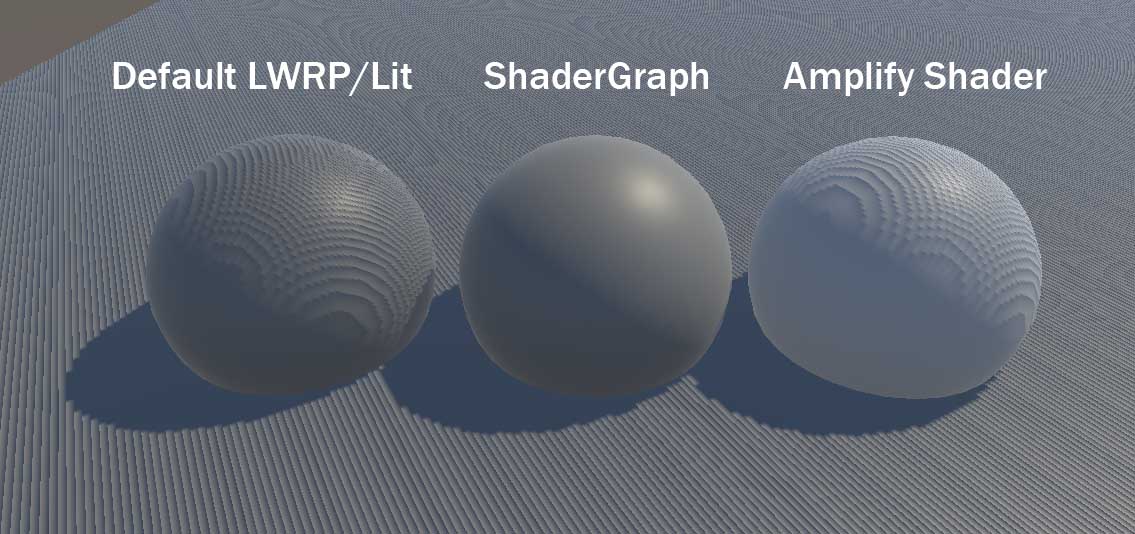 Why is Shadow Acne much worse on default LWRP shaders and Amplify ...