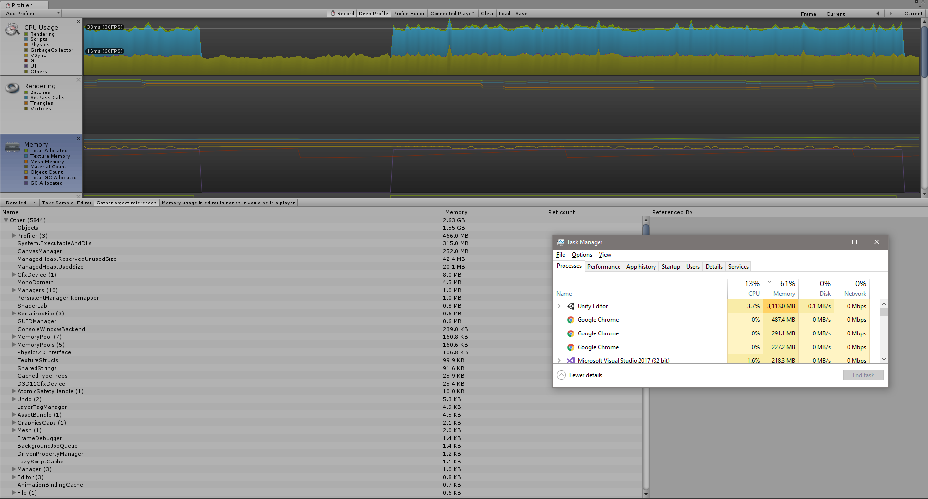 Moving UGUI panels causing memory leak? - Unity Engine - Unity Discussions