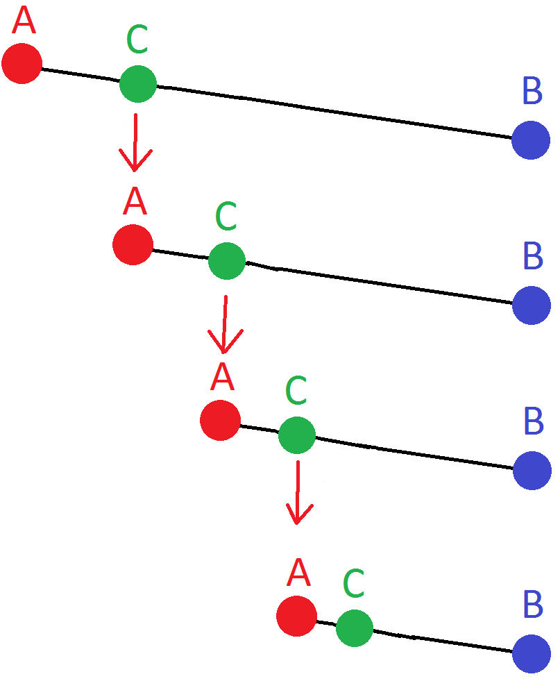 Having Difficulty With Lerp Questions And Answers Unity Discussions 4103