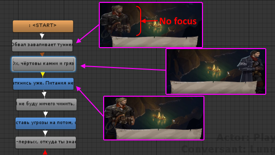 [RELEASED] Dialogue System for Unity - easy conversations, quests, and more! - Page 277 ...