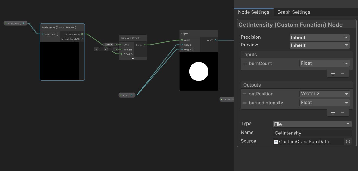 Can't loop trough StructuredBuffer in ShaderGraph - Unity Engine - Unity Discussions