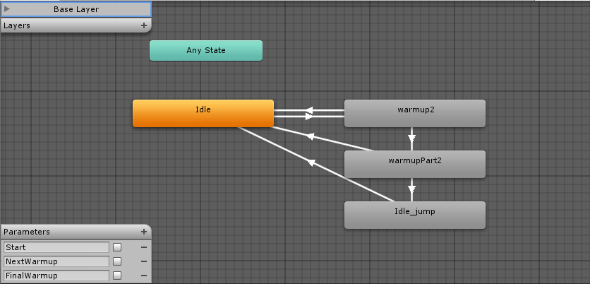 Animation Transition Causes Model To Sink In Ground And Deform Unity Engine Unity Discussions