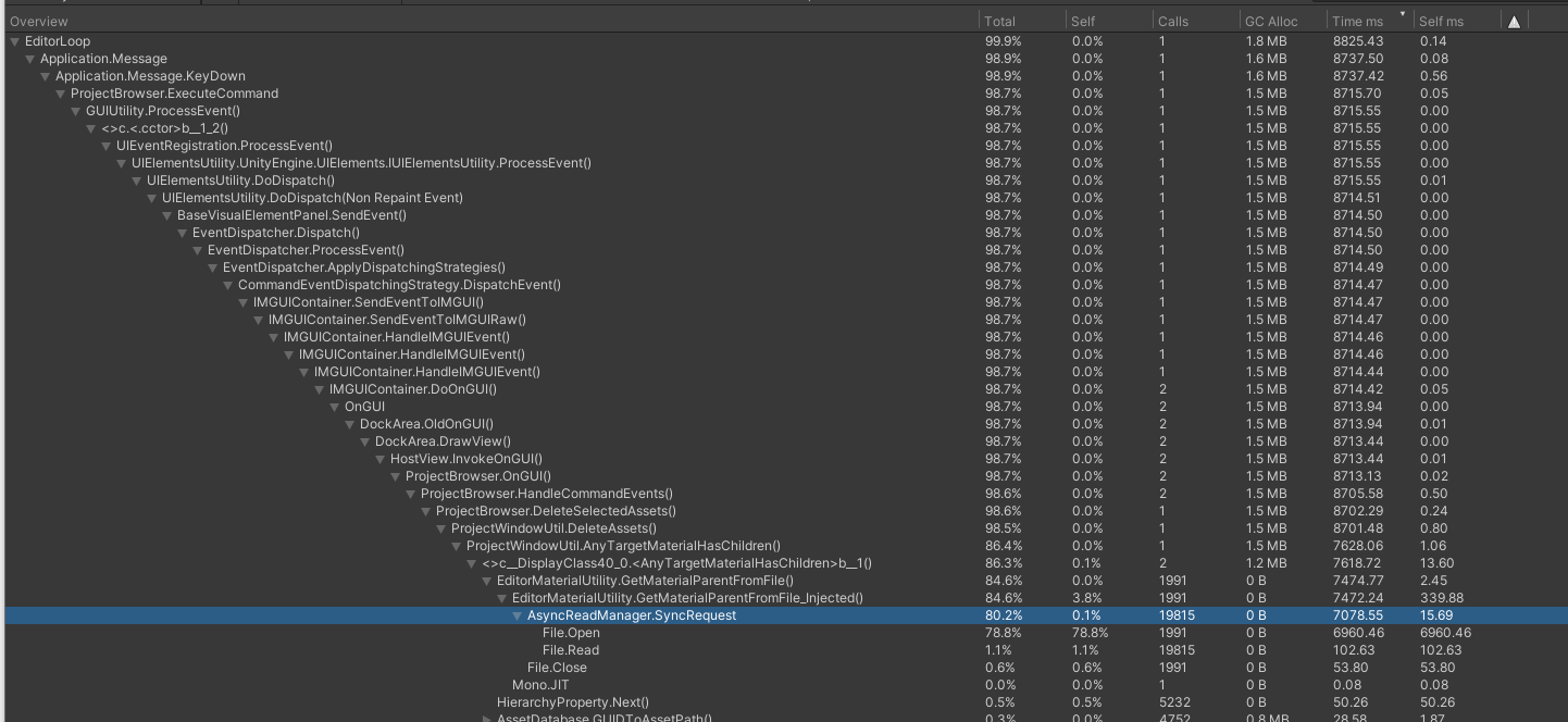 Asset delete - big performance overhead - Unity Engine - Unity Discussions