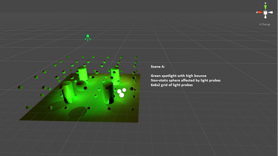 How to add / update light probes when using load additive - Unity Engine - Unity Discussions