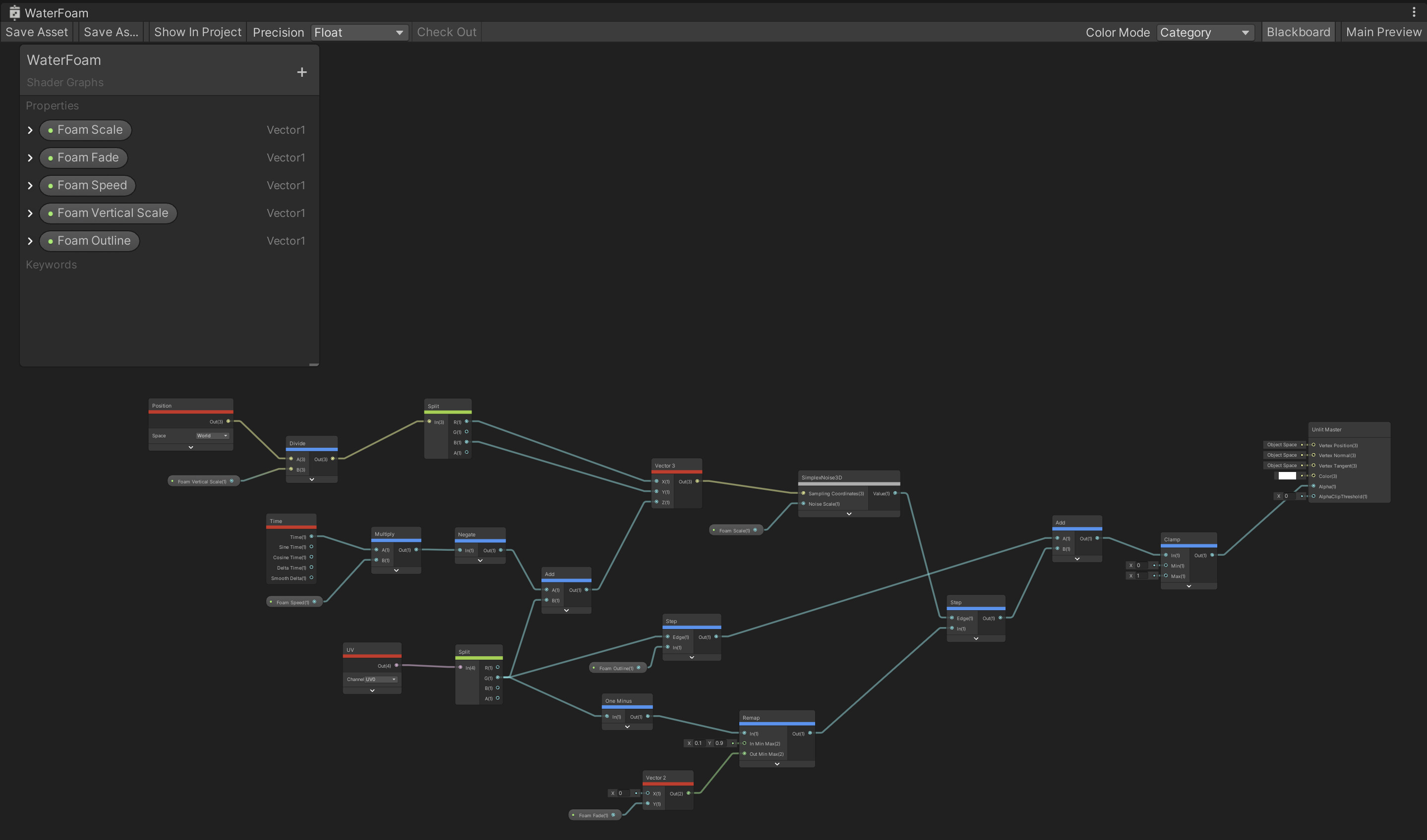Foam AROUND objects - Unity Engine - Unity Discussions