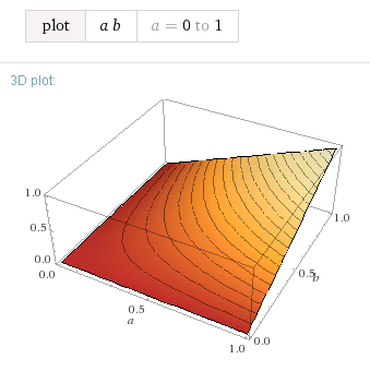 What are the value ranges for coefficient of friction for Physics ...