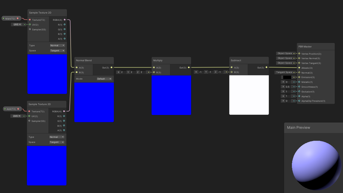 Proper way to save shader normal output from Blit in URP? - Unity Engine - Unity Discussions