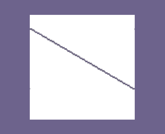 Algorithm to split a texture in two - Unity Engine - Unity Discussions