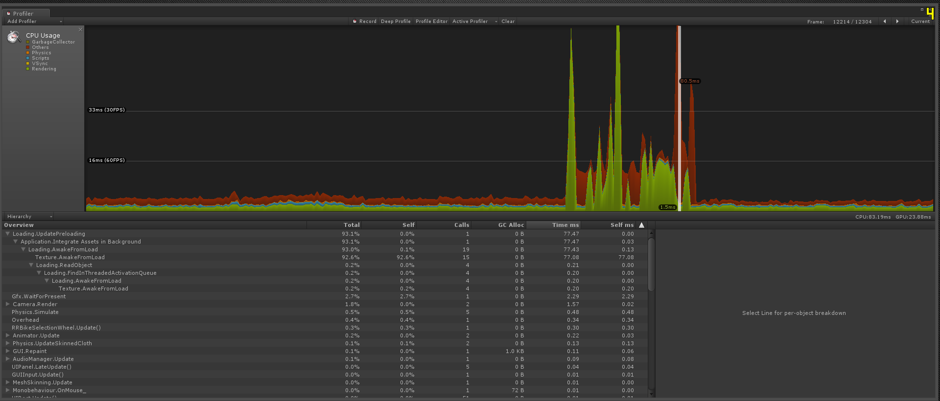 Starting async load causes massive lag spike - Unity Engine - Unity ...