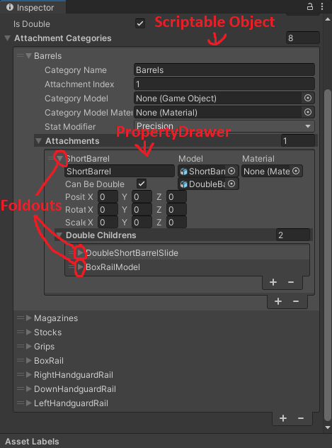 Propertydrawers Issue When The Foldout Is Inside Another Propertydrawer Foldout Questions