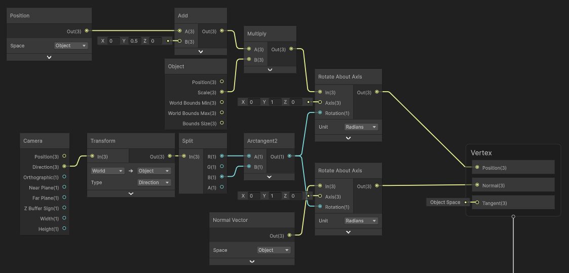 Sprite billboarding in DOTS + ECS - Questions & Answers - Unity Discussions
