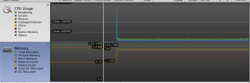 Memory usage during scene loading - Unity Engine - Unity Discussions