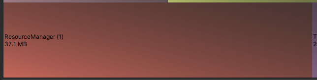What exactly falls into the ResourceManager memory usage? - Unity Engine - Unity Discussions