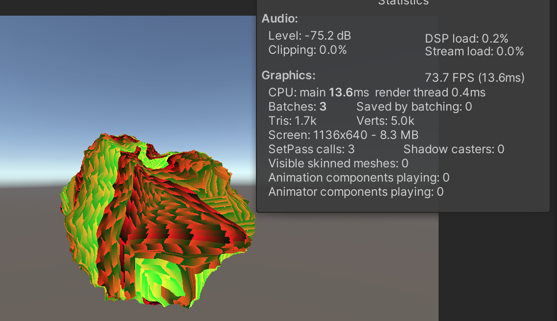 Why is DrawProcedural so much slower than using a Mesh? - Unity Engine - Unity Discussions