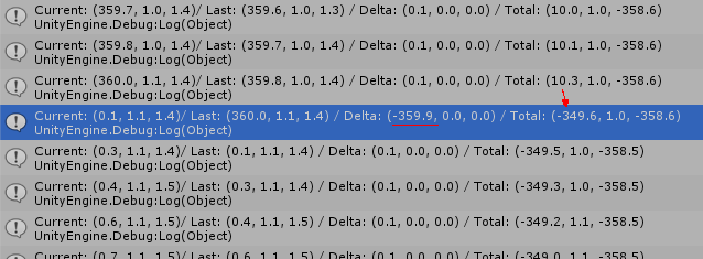 Euler Angles without values being restricted to 0 - 360 - Questions & Answers - Unity Discussions