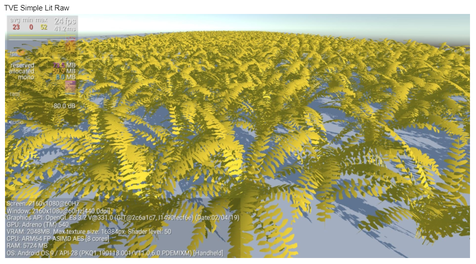 Shader branching performance hit? - Unity Engine - Unity Discussions