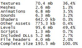 Build size not getting affected by textures. - Questions & Answers - Unity Discussions