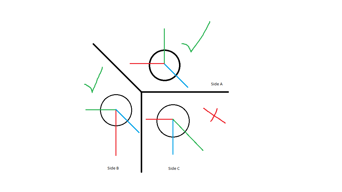 Axis Direction Problem Unity Engine Unity Discussions