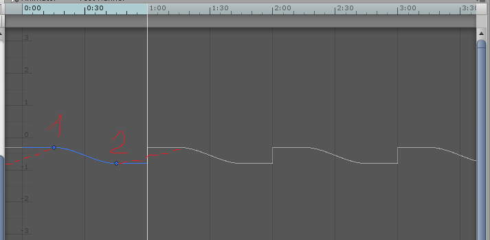 How to make transition between last and first frame of "property"? - Unity Engine - Unity ...