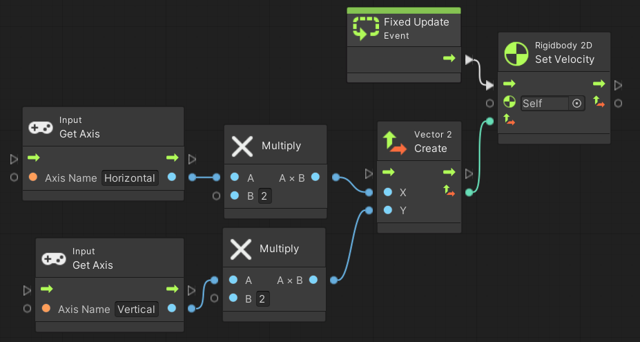 Bolt Update and FixedUpdate for moving rigidbody? - Unity Engine - Unity Discussions