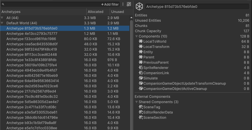 Why Are Entities With A Spriterenderer Component Stored In Individual Chunks Unity Engine