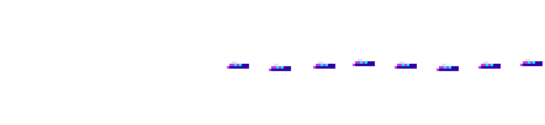 Swapping Full Sprite Sheets Out Same Animations And Controllers Unity Engine Unity Discussions 7250