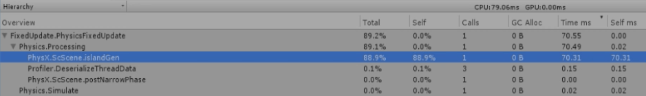 Physics Causing Lag Spikes Unity Engine Unity Discussions