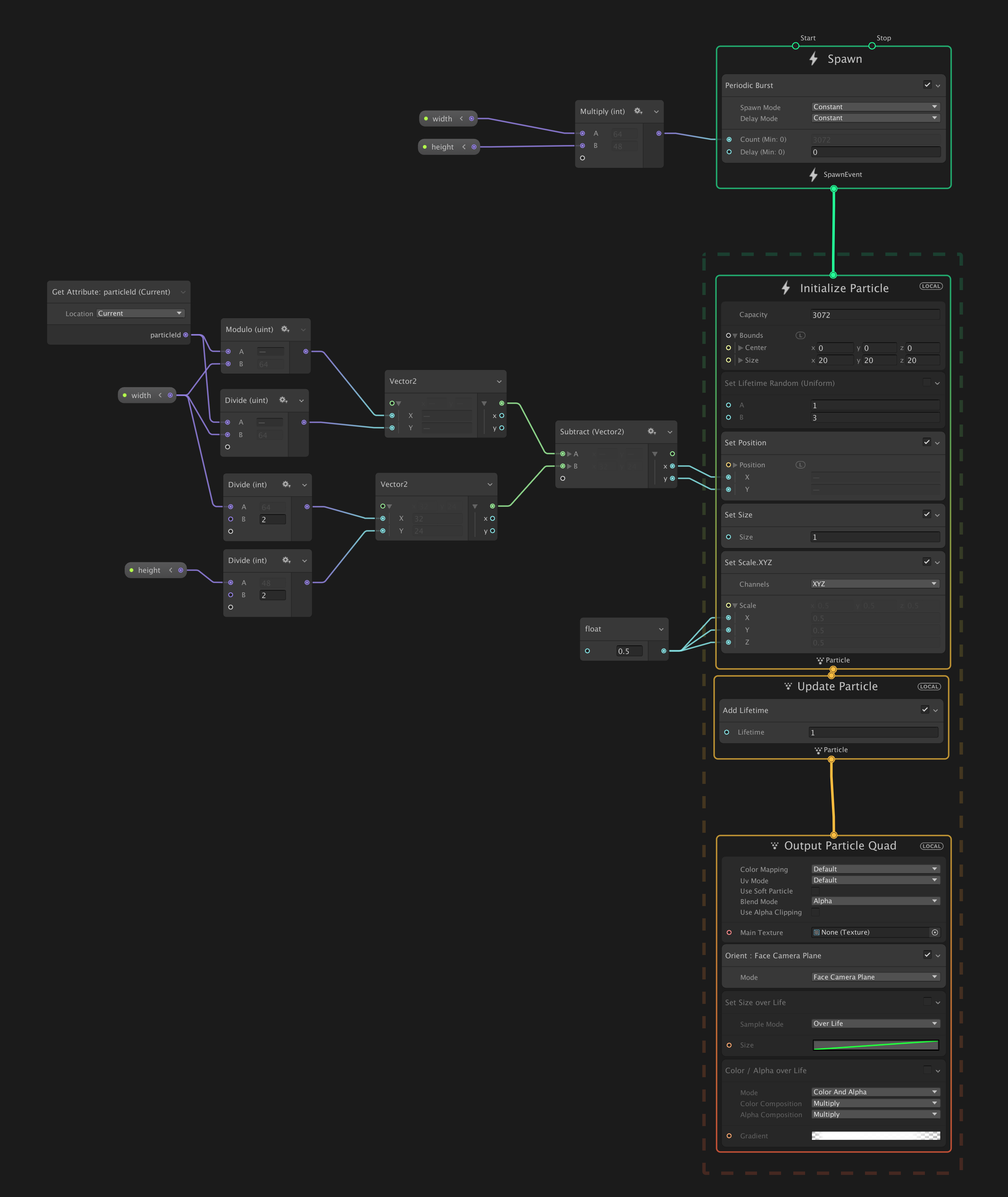 vfx graph create a grid of dots using particle id - Questions & Answers ...